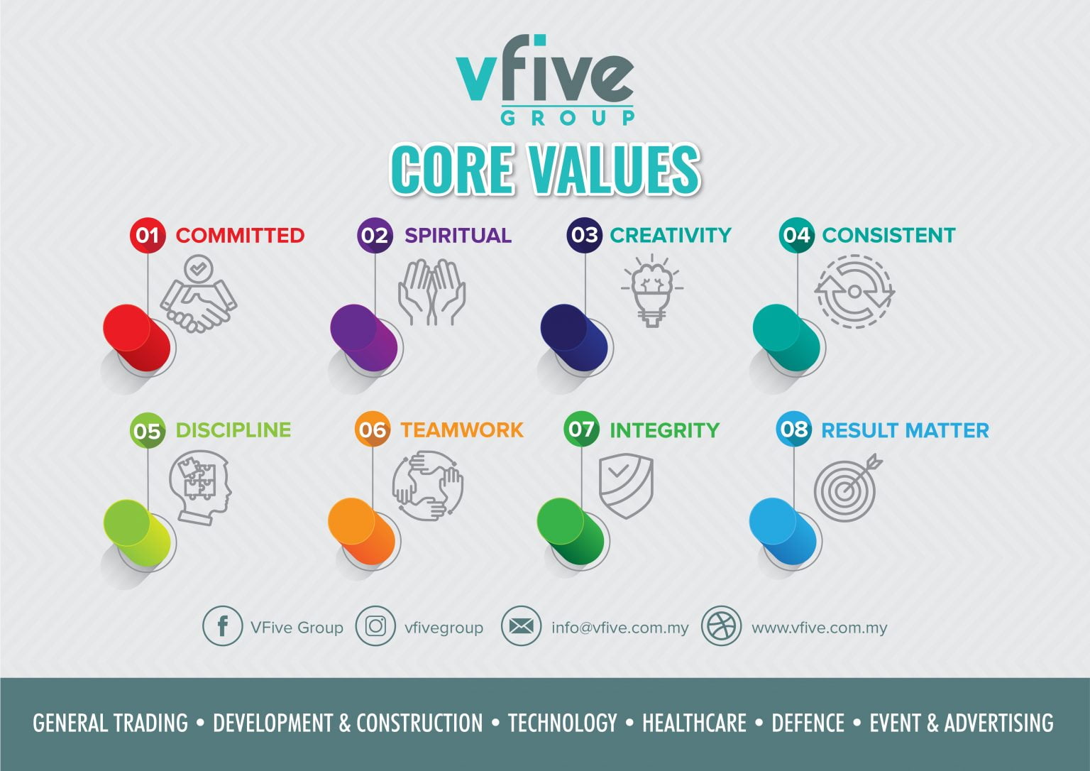 About Us - VFive Group